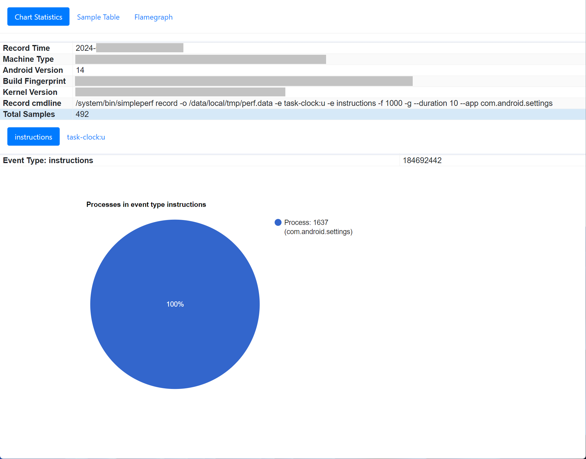 Simpleperf 理论与实践指南（实践篇） - 知乎