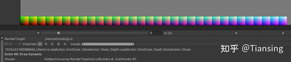 从RenderDoc看UE 5.1和Unity URP后处理区别 - 知乎