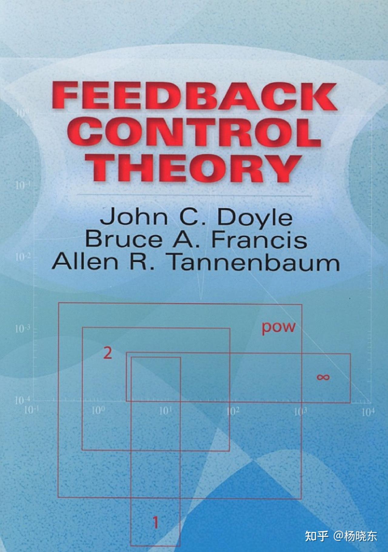 控制理论学习资料书单整理 - 知乎