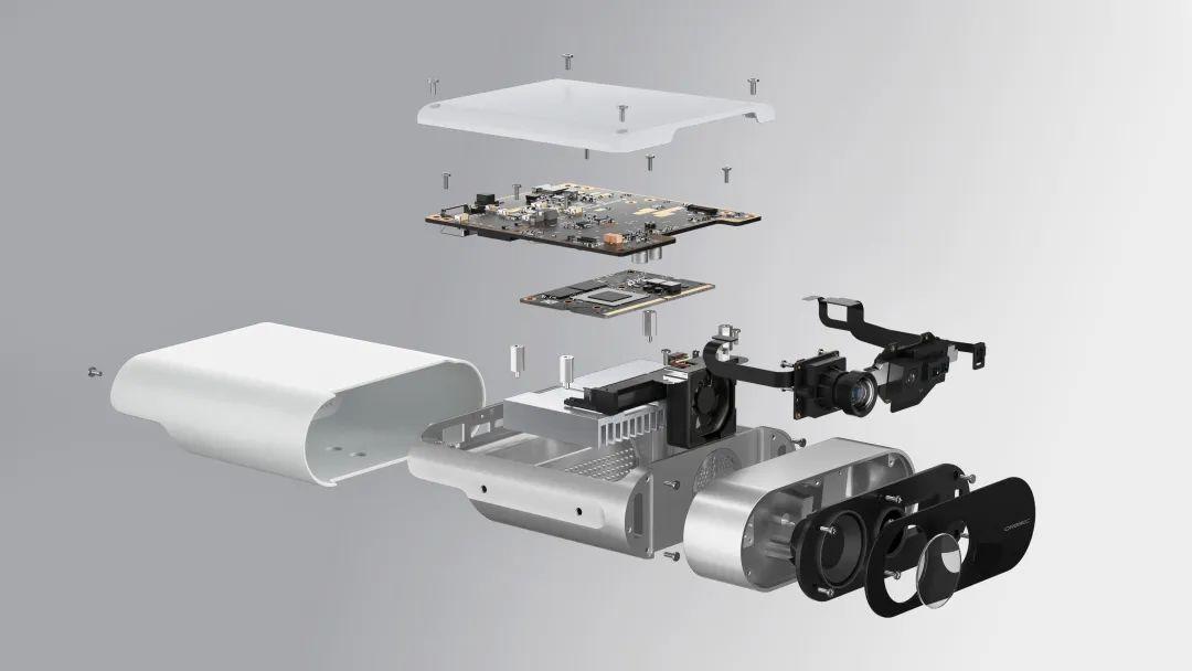 奥比中光微软英伟达联合研发的新一代3D相机Femto Mega正式量产 - 知乎