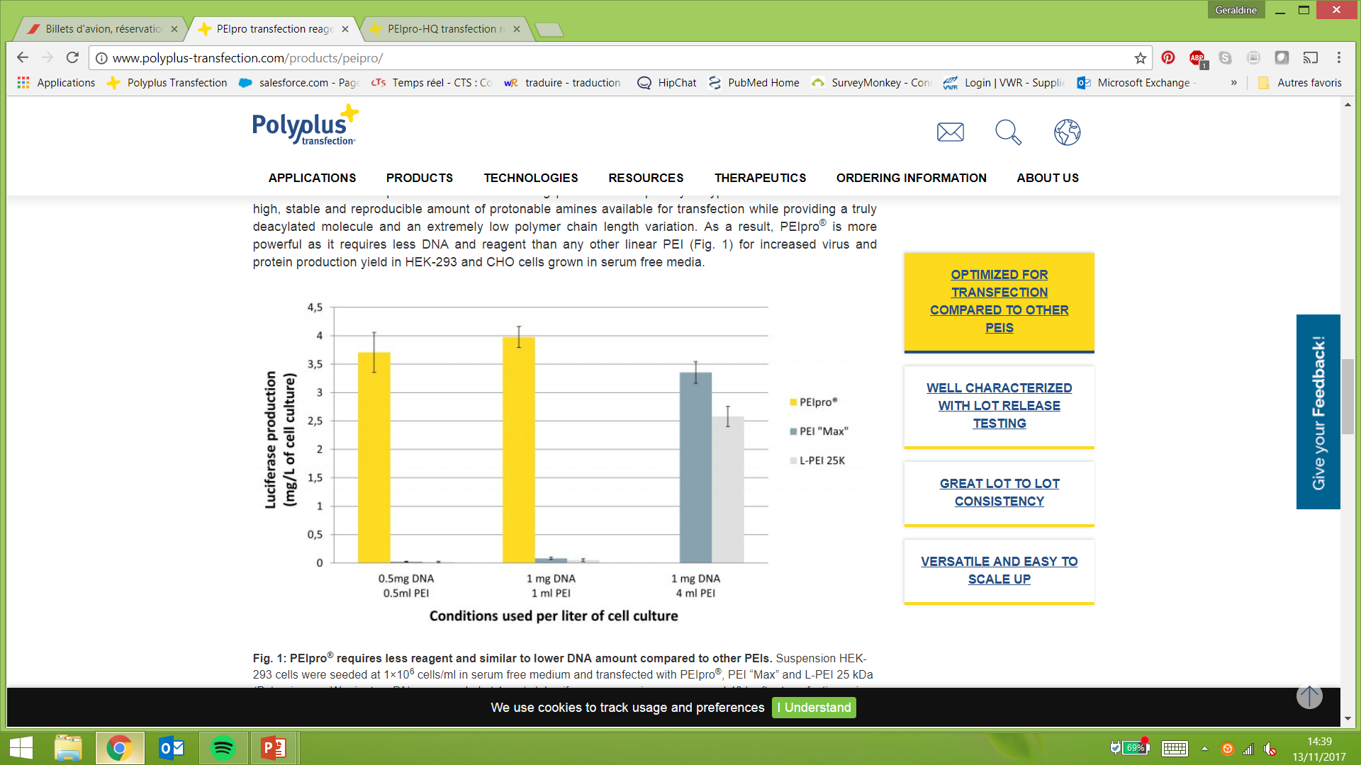 PEIpro®助力规模化病毒生产，推动基因治疗药物开发 - 知乎