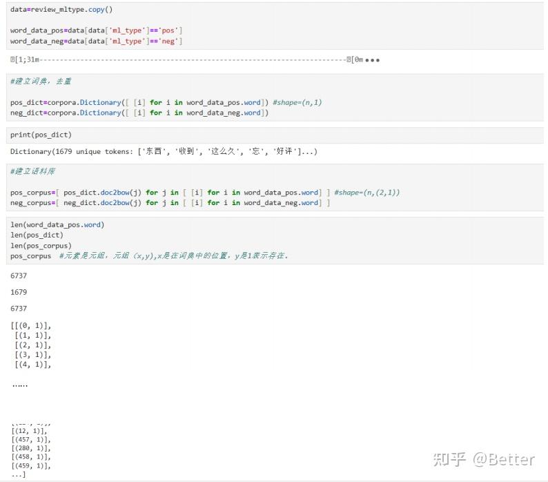 电商产品评论数据的情感分析和主题挖掘（python） 知乎