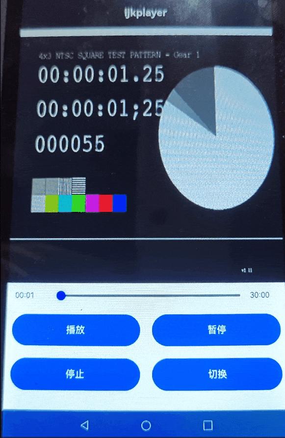 【OpenHarmony】多媒体开发：ohos_ijkplayer - 知乎