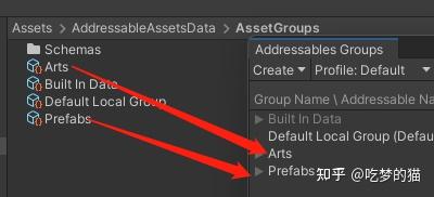 Unity资源管理（AssetBundle & Addressables） - 知乎