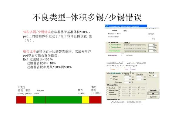 KohYoung KY8030-2 SPI 参数设置 - 知乎