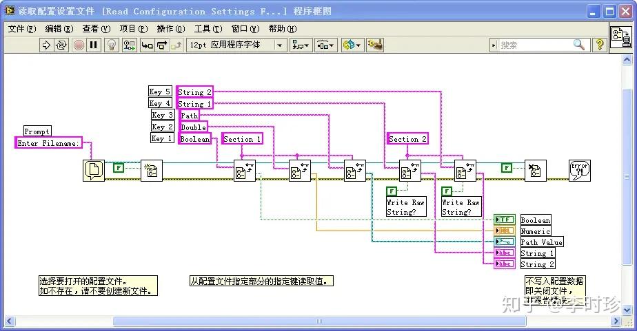 Labview面向对象编程 初窥门槛（1） 困惑 知乎