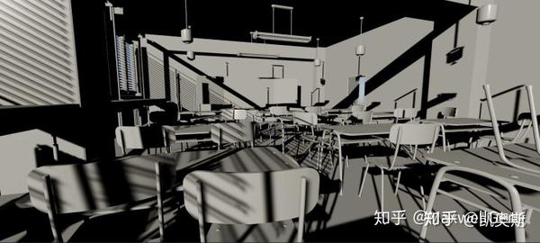 Compute Shader : Optimize your game using compute - 知乎