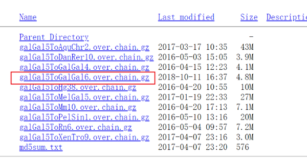 liftOver 不同版本基因组文件相互转化 - 知乎