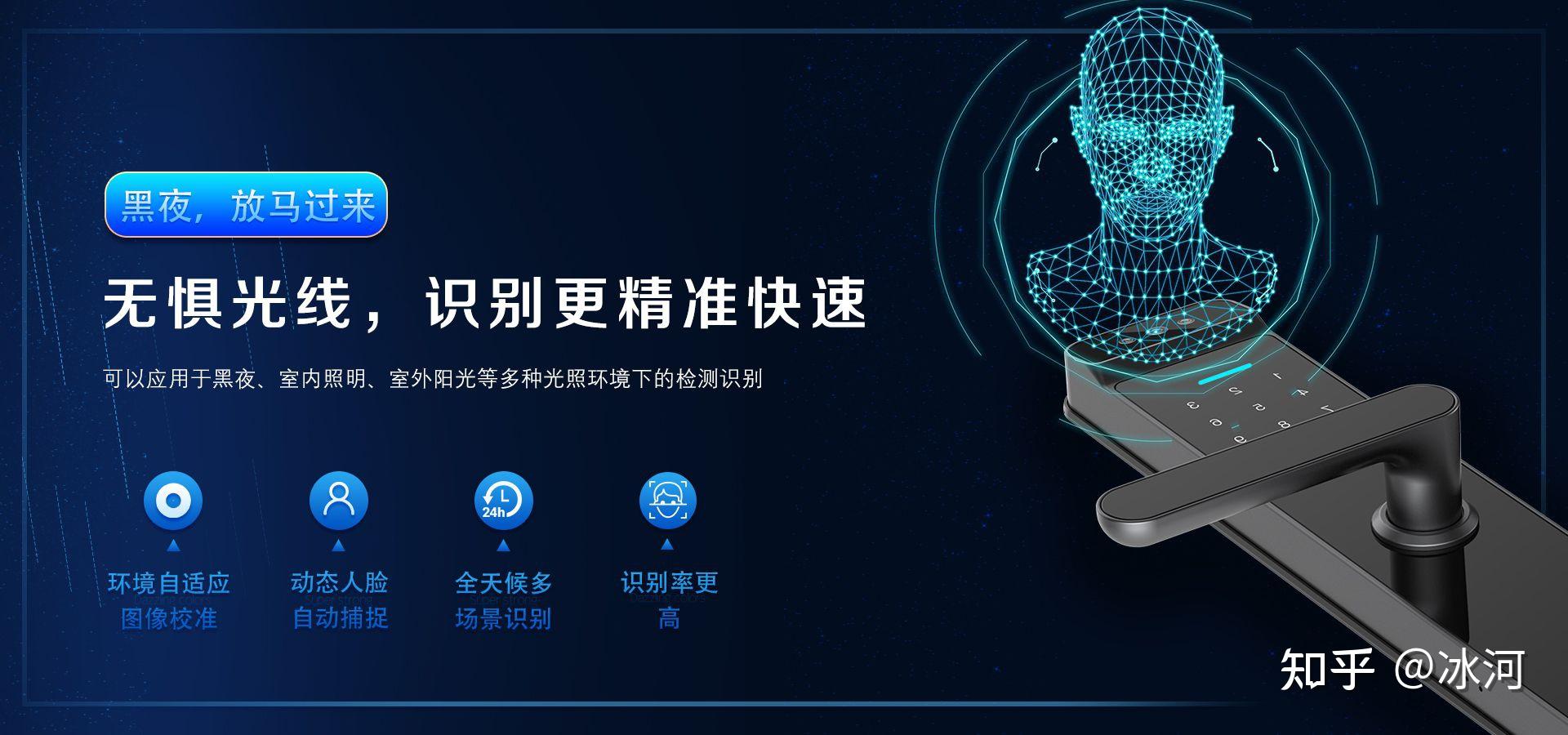 人证比对天诚nb Iot人脸识别智能锁助力公安治安监管 知乎