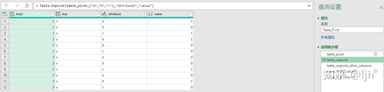 Power Query 笔记 - Table.Pivot and Table.Unpivot - 知乎
