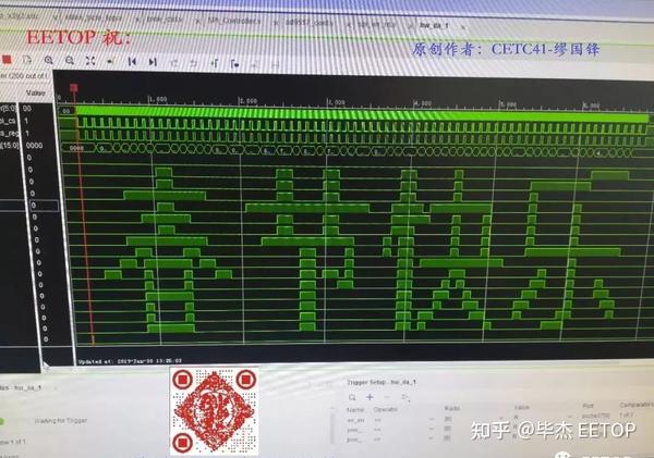 IC工程师花式拜年集锦 - 半导体/EDA - -EETOP-创芯网