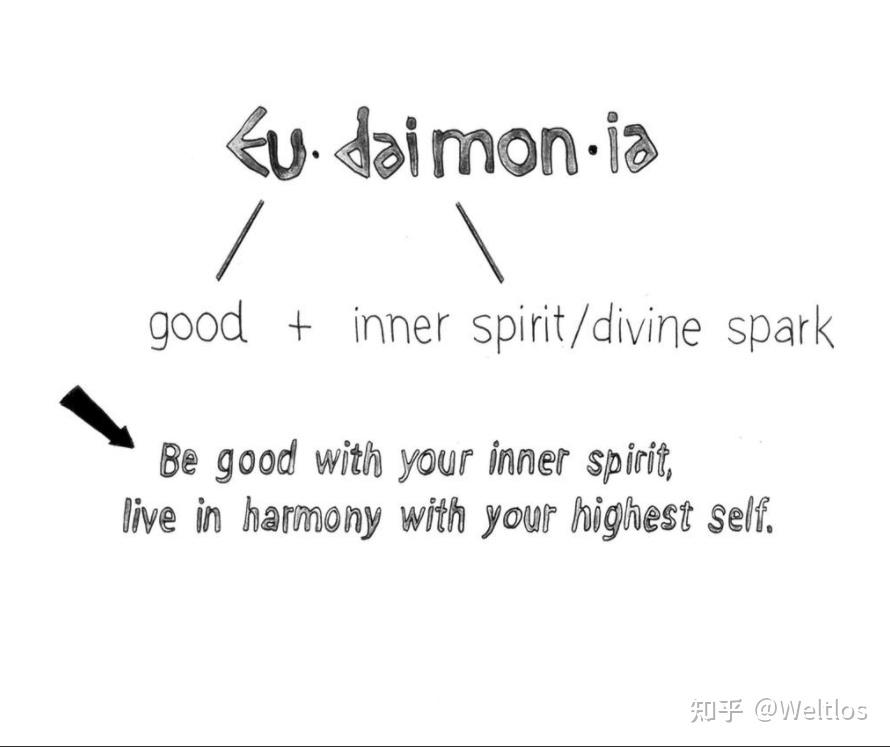Eudaimonia-什么是幸福？ - 知乎