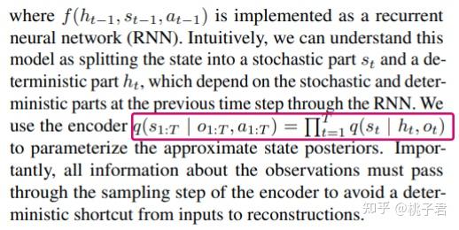 Model-based强化学习调代码有感（一）-- RSSM模型 - 知乎