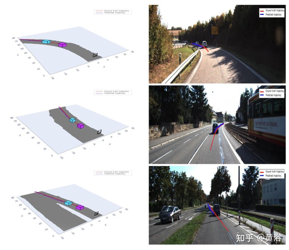自动驾驶感知中BEV的景物表示方法（上） - 知乎