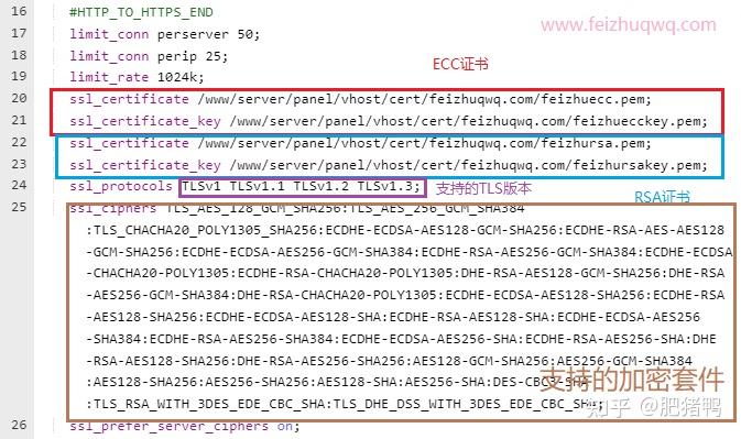Nginx如何部署ECC+RSA双SSL证书 - 知乎
