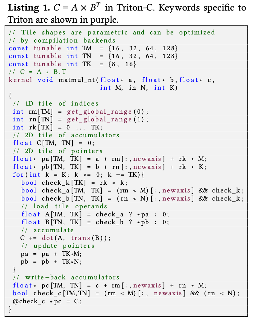 【论文阅读】Triton: An Intermediate Language and Compiler for Tiled Neural Network Computations - 知乎