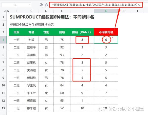 万能函数SUMPRODUCT超实用的10种经典用法 - 知乎