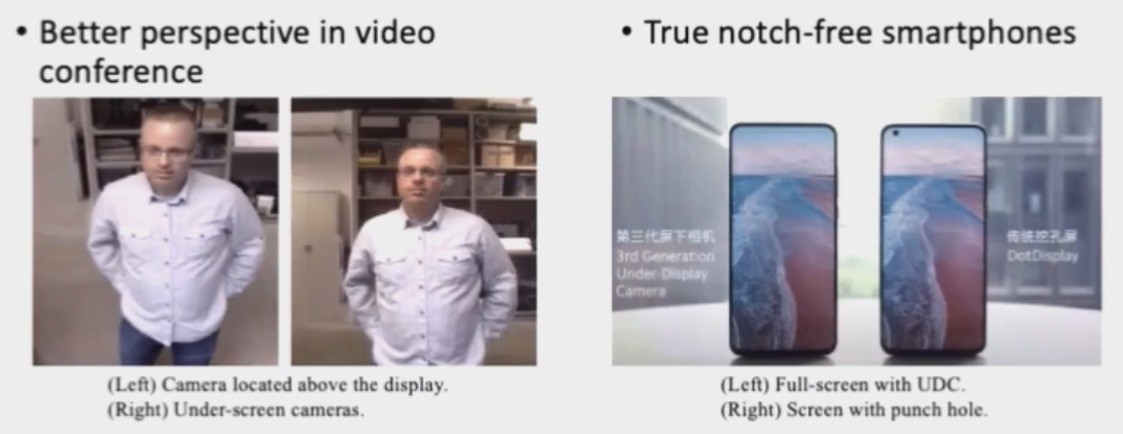 Removing Diffraction Image Artifacts in Under-Display Camera via Dynamic Skip Connection ...