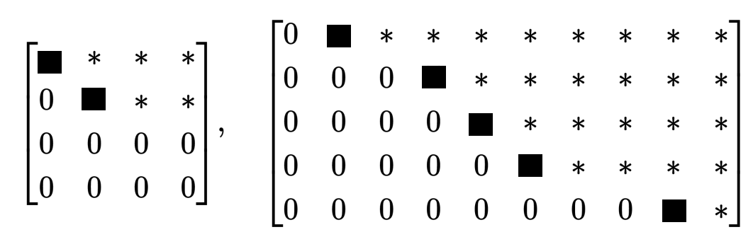 Linear Algebra 1: Linear Systems & Row Echelon Form - 知乎