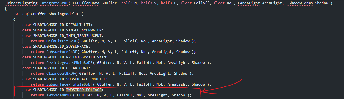 [UE4 TA]UE4源码开发：移动端Two Sided Foliage光照模型开发总结 - 知乎