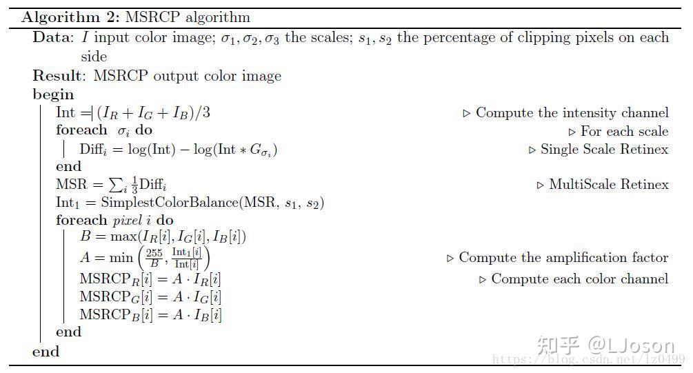 光明与暗影之间：Retinex MSRCR算法的奇妙之旅 - 知乎