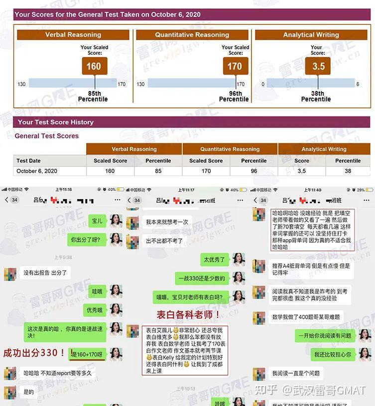 【GRE备考资料】GRE全科配套备考资料，请打包带走！ - 知乎