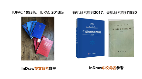 聊一聊化学结构命名神器InDraw - 知乎