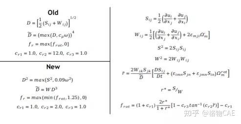 使用code_saturne进行压气机旋转失速现象的CFD仿真 - 知乎
