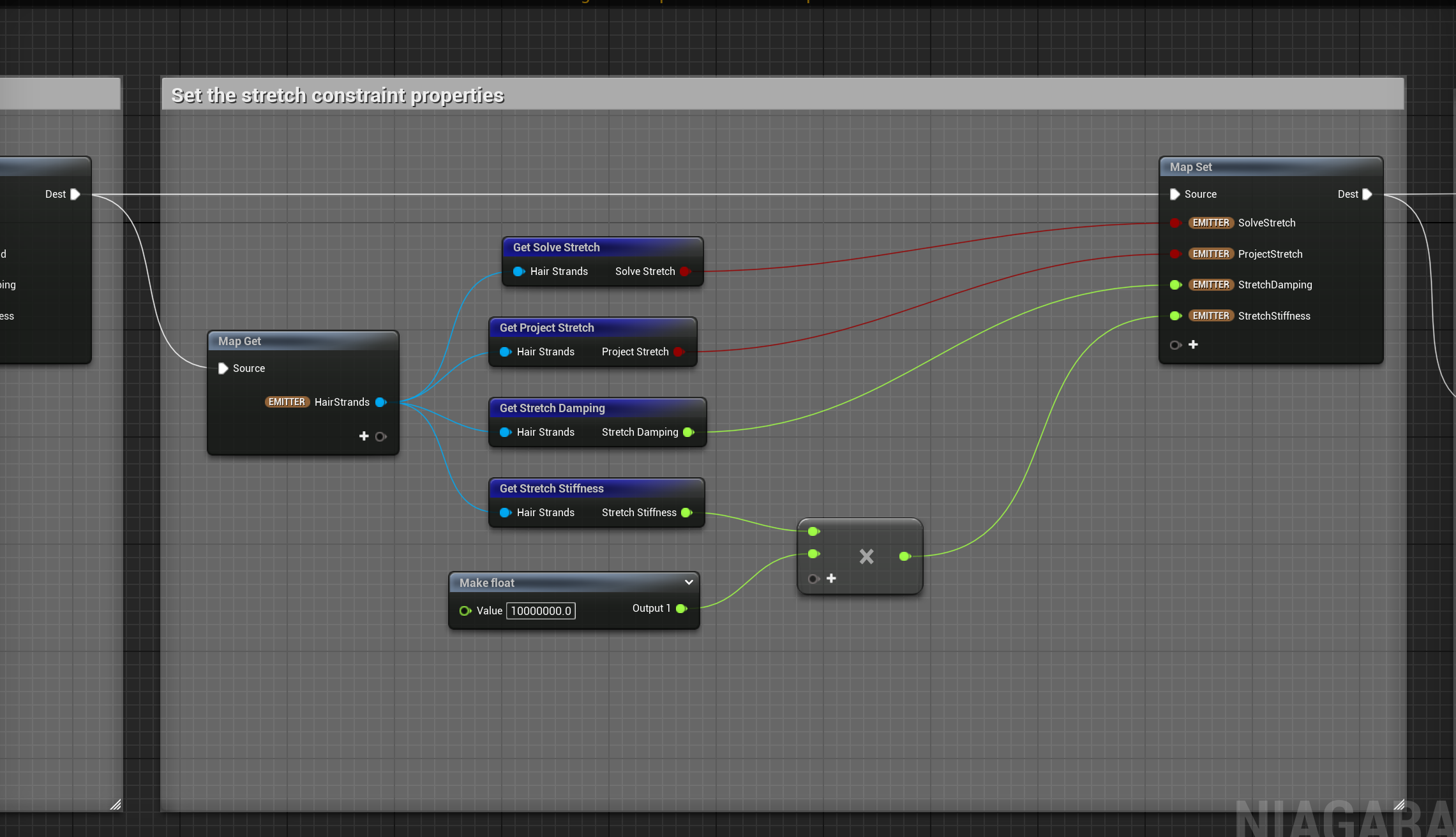 Strand-based 虚幻引擎毛发系统 Groom 模拟与渲染的原理机制源码剖析 - 知乎