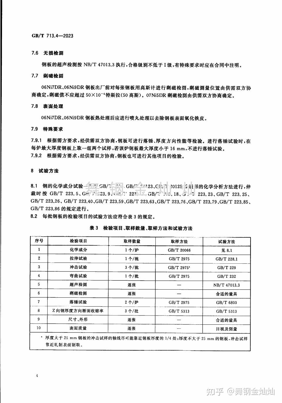 GB/T713-2023承压设备用钢板和钢带 - 知乎