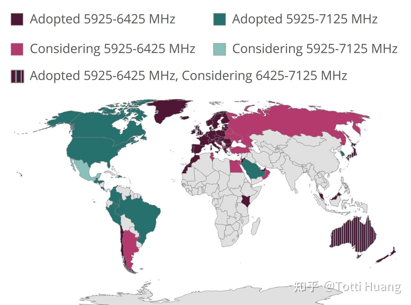 5GHz/6GHz频段免授权频谱分布情况与高频段蓝牙畅想 - 知乎