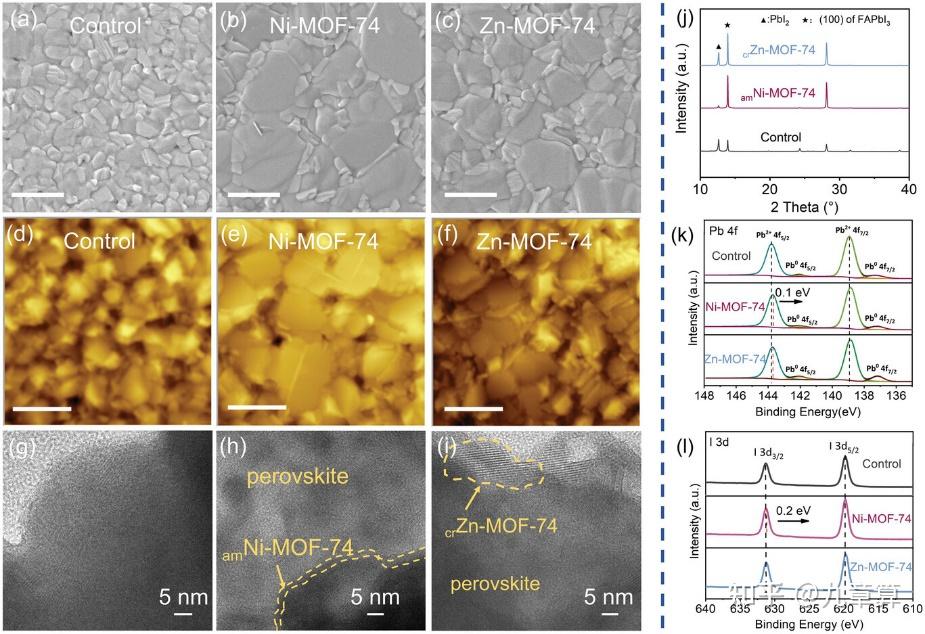 九章算AFM解读【MOF】南京航空航天大学聂日明教授/郭万林院士：利用非晶态MOF引发异相形核和增强电荷传输的高效稳定钙钛矿太阳能电池 - 知乎
