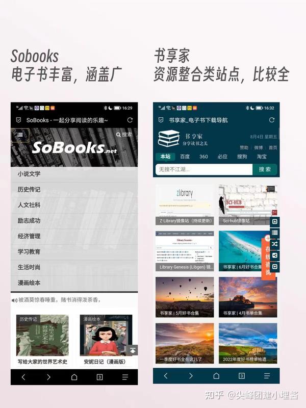 完全免费🆓电子书下载网站 丨 再也不愁 - 知乎