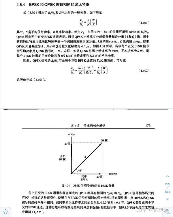 第1章（2）：QPSK调制解调器仿真