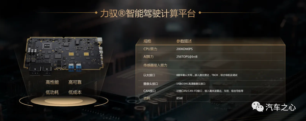 256TOPS、35W，后摩用一颗芯片掀起智能驾驶新战事 - 知乎