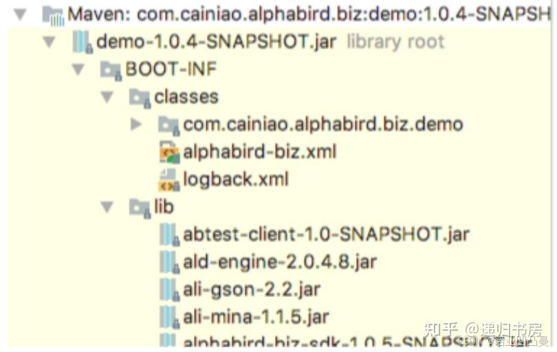 利用FatJar彻底解决Jar包冲突（一） - 知乎