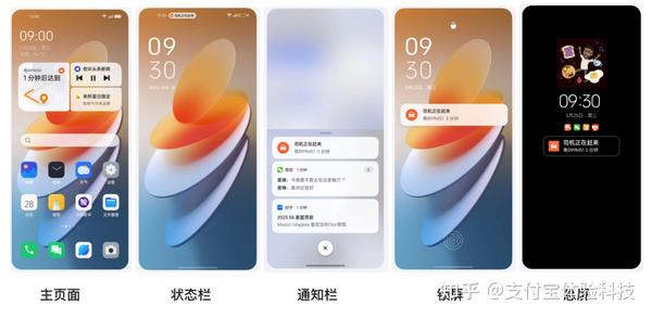 支付宝通知新体验-OPPO 泛在卡片多模交互 - 知乎