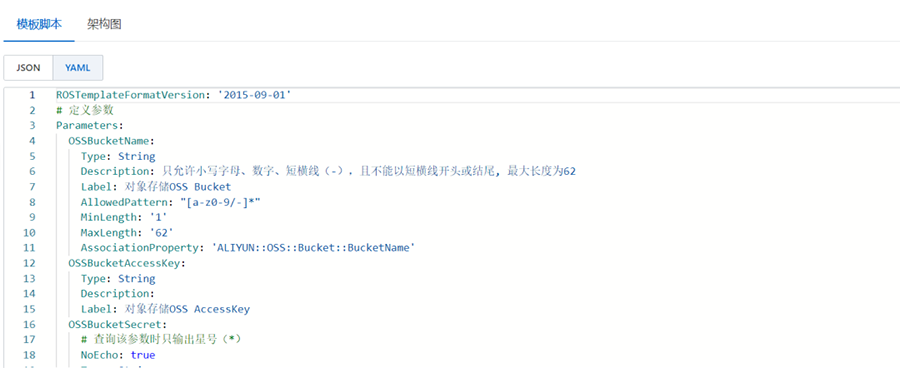 GBase GCDW&阿里云计算巢：自动化部署云原生数据仓库 - 知乎