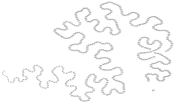 LLM时代Transformer中的Positional Encoding - 知乎