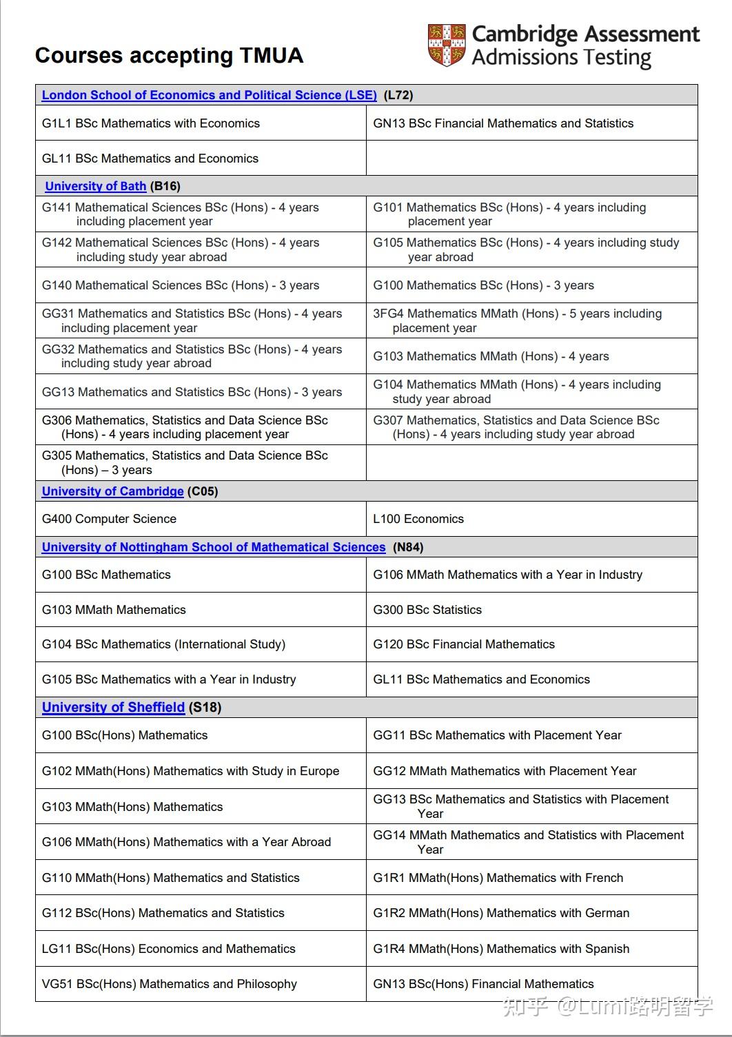 TMUA考试报名倒计时1天，考前最全考试解析来啦！ - 知乎