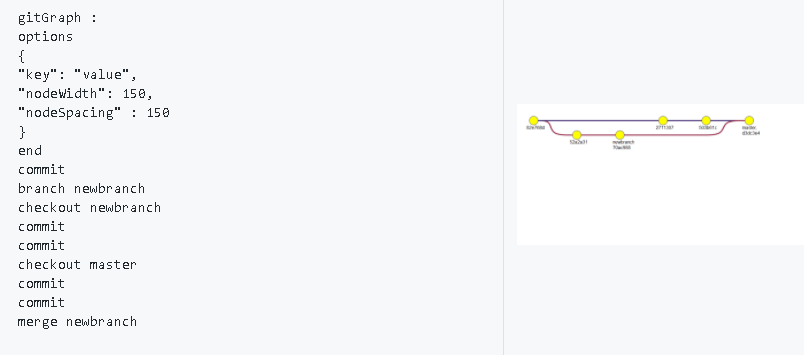 酷站推荐 - mermaidjs.github.io - diagrams and flowcharts from markdown text - 知乎