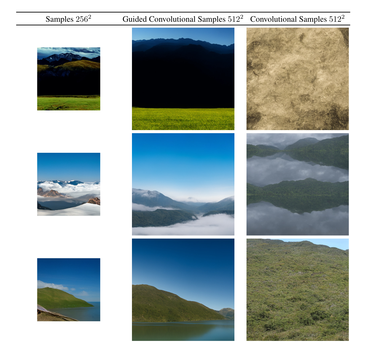 论文阅读-StableDiffusion：基于潜在扩散模型的高分辨率图像合成 - 知乎