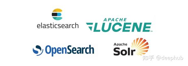 矢量数据库对比和选择指南 - 知乎