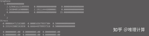 第一性原理 || VASP输入出输出文件及计算实例介绍 - 知乎