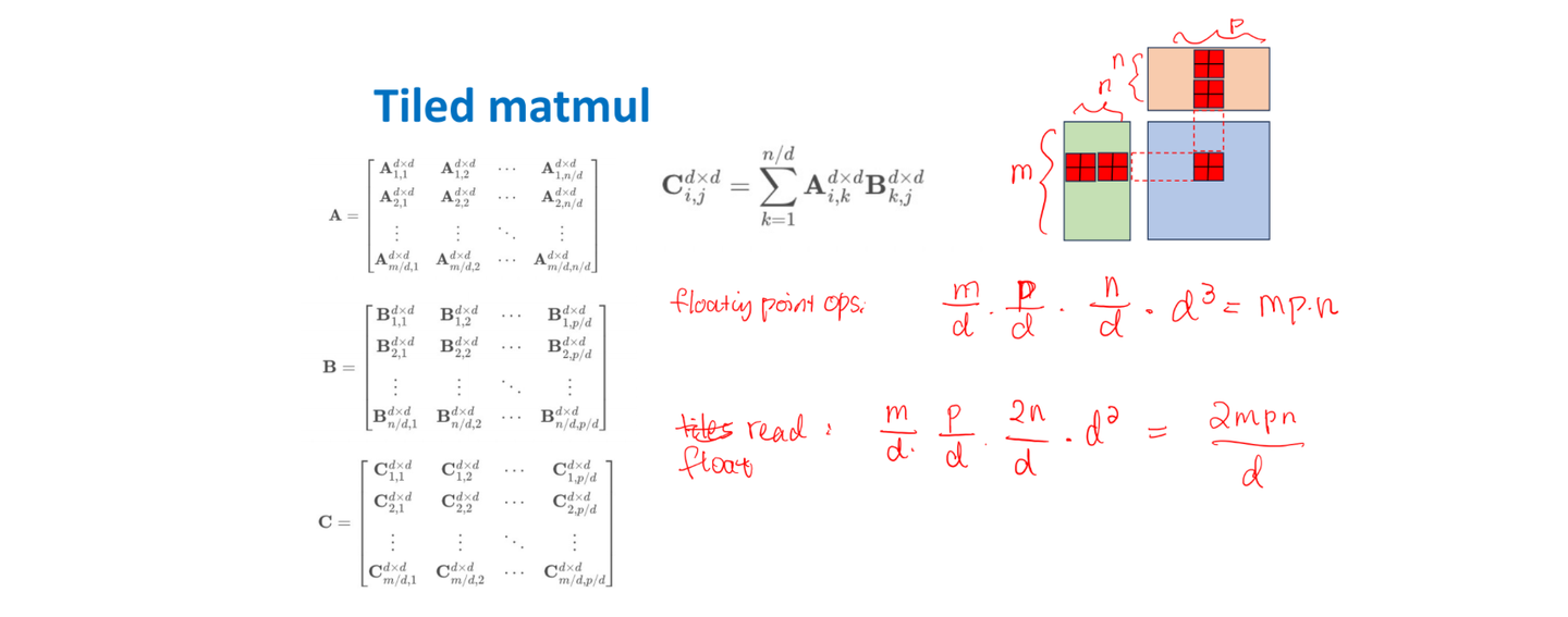 自学笔记 ｜常见CUDA手写实现 (with code) - 知乎