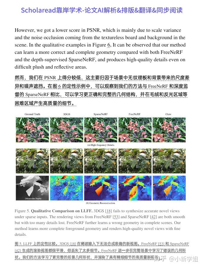 解读CVPR2024-3DGS论文分享|DNGaussian: Optimizing Sparse-View 3D Gaussian Radiance Fields with ..... - 知乎