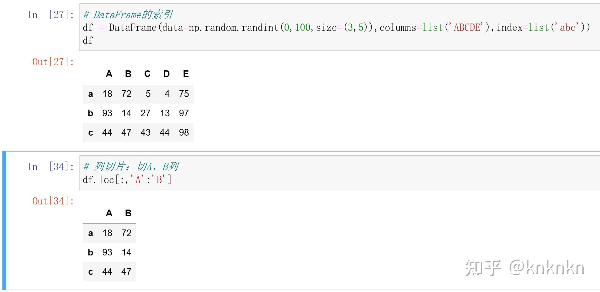 pandas的数据结构——DataFrame - 知乎