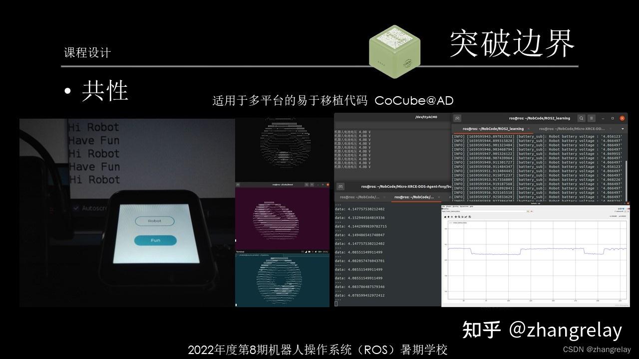 桌面级群控机器人平台设计与开发（Cocube单机器人）部分节选 - 知乎