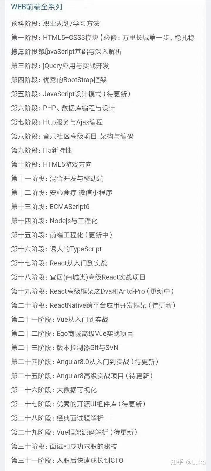 Web前端 6种javascript判断数组是否包含某个值的方法 知乎 