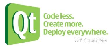 揭秘不为人知的Qt，后悔不早点知道？ - 知乎